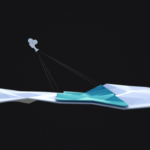 BodyulCG.com | 3ds Max Scripts & Tools